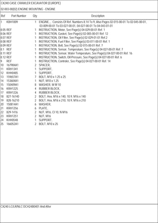 Case cx240 crawler excavator parts catalogue manual | PDF