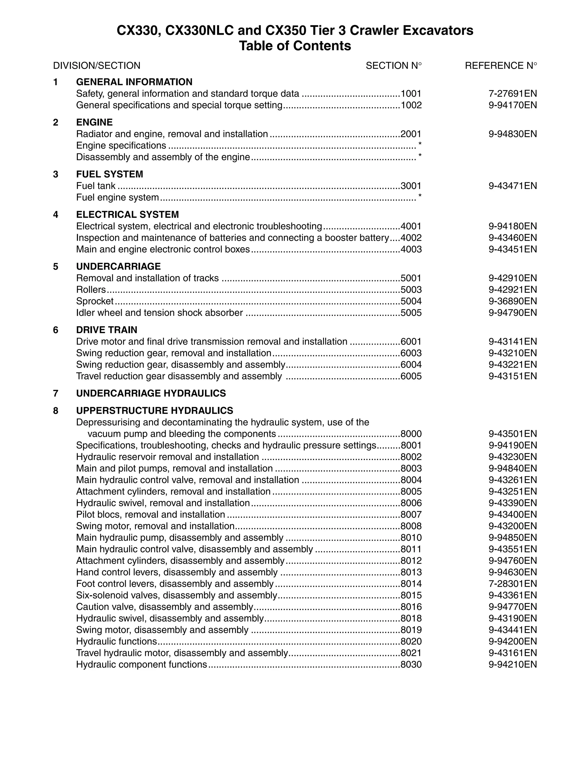 Case cx330 tier 3 crawler excavator service repair manual | PDF