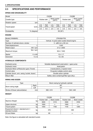 Case cx35 b hydraulic mini excavator service repair manual | PDF