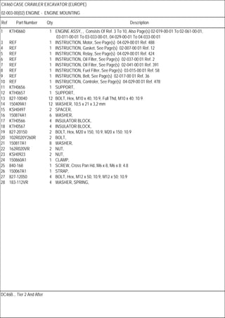 Case cx460 crawler excavator parts catalogue manual | PDF