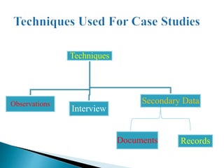 Case Study Research Method | PPTX