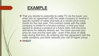 derivatives-butterfly & straddle strategy, IRS, Haircut, CDS, futures ...