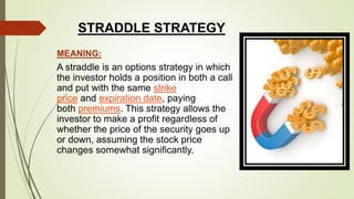 derivatives-butterfly & straddle strategy, IRS, Haircut, CDS, futures ...