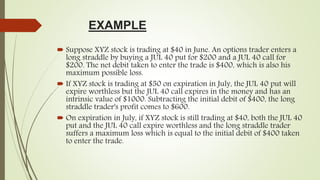 derivatives-butterfly & straddle strategy, IRS, Haircut, CDS, futures ...
