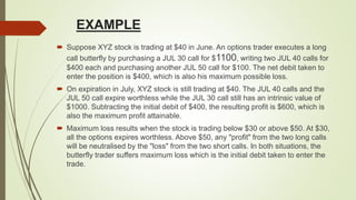 derivatives-butterfly & straddle strategy, IRS, Haircut, CDS, futures ...