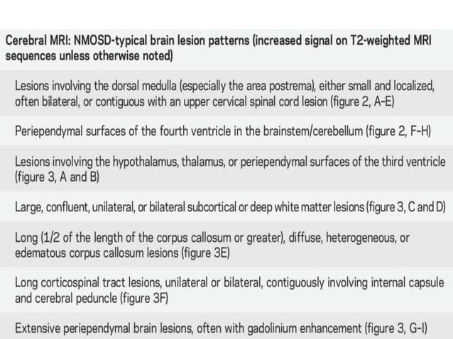 Case Discussion demyelinating diseases Central nervous system.pptx