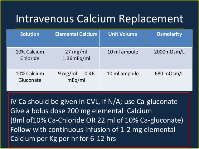 Case discussion calcium abnormalities (final)