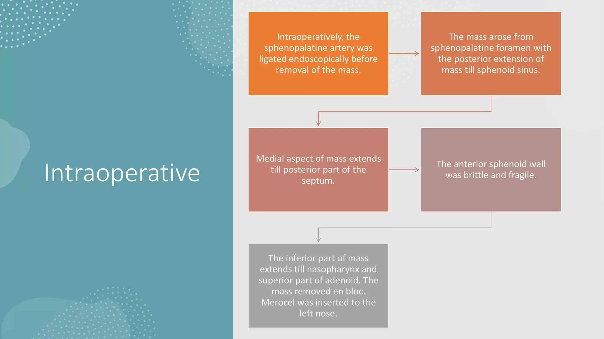 Juvenile nasopharyngeal angiofibroma (JNA) - Case discussion | PPT