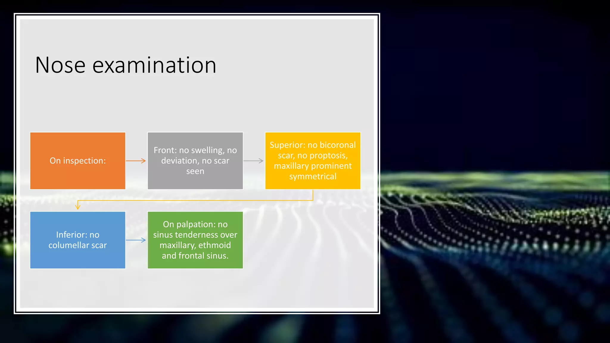 Juvenile nasopharyngeal angiofibroma (JNA) - Case discussion | PPT