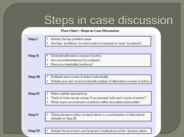 Case discussion method | PPTX