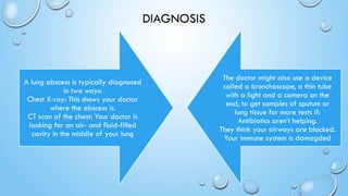 CASE DISCUSSION Pleural Emphyma & Lungs Abcess.pptx