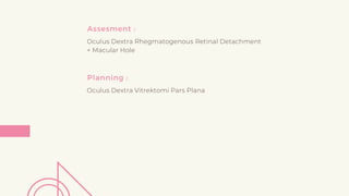 Case Discussion Retinal Detachment (1).pptx