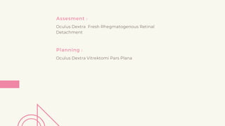 Case Discussion Retinal Detachment (1).pptx