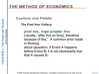 Case Econ08 Ppt 01 | PPT