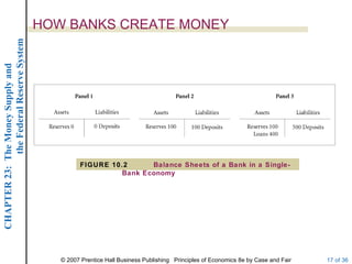 Case econ08 ppt_23 | PPT