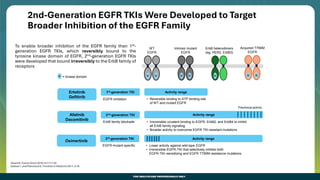 Case EGFR Mutation.penyakit paru kanker pdf | PDF