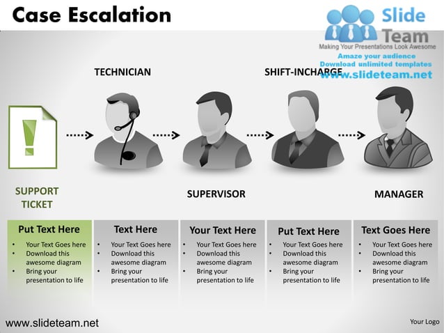 Case escalation support ticket process supervisor manager powerpoint ...
