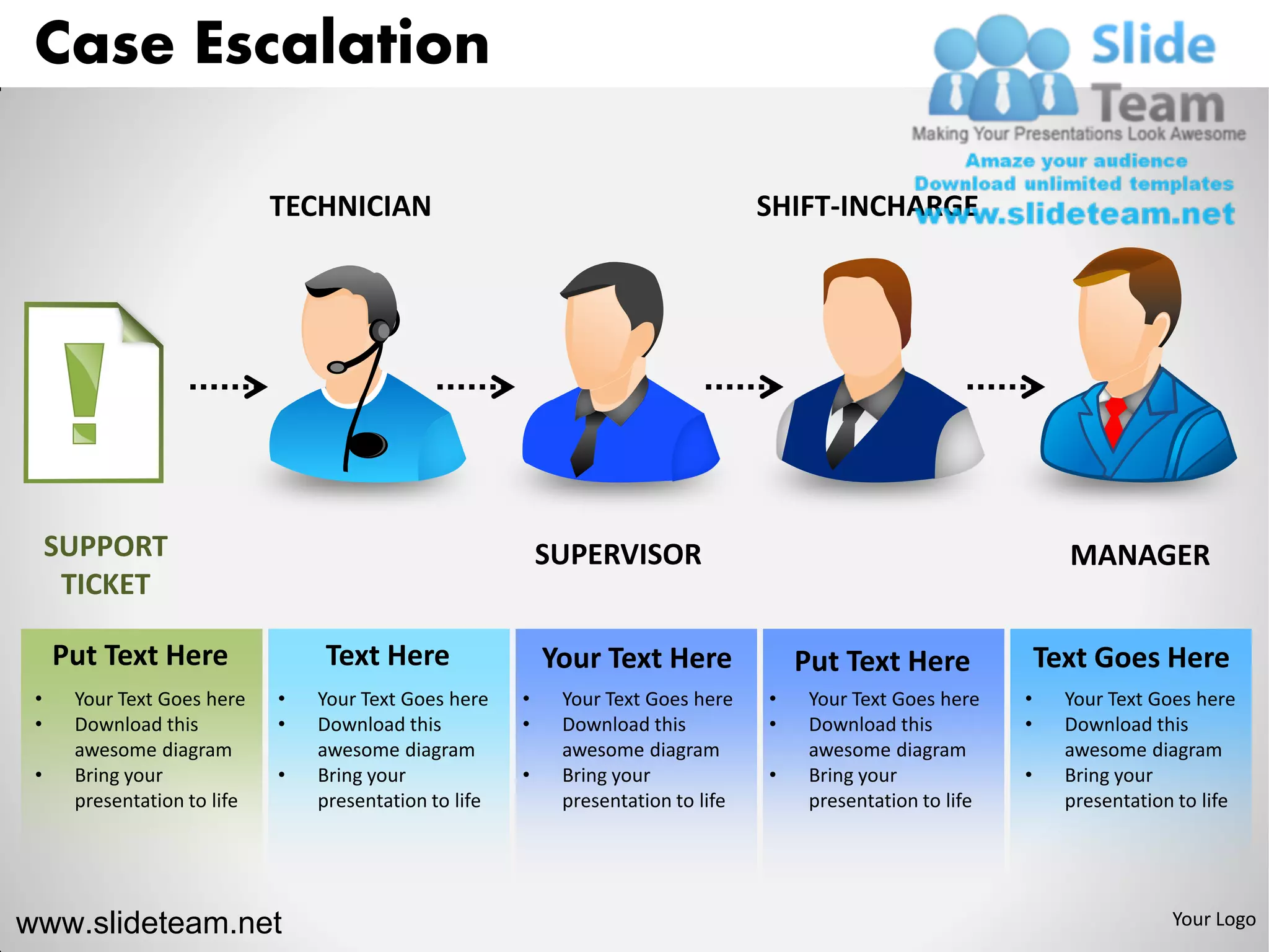 Case escalation support ticket strategy supervisor manager powerpoint ppt slides. | PPT