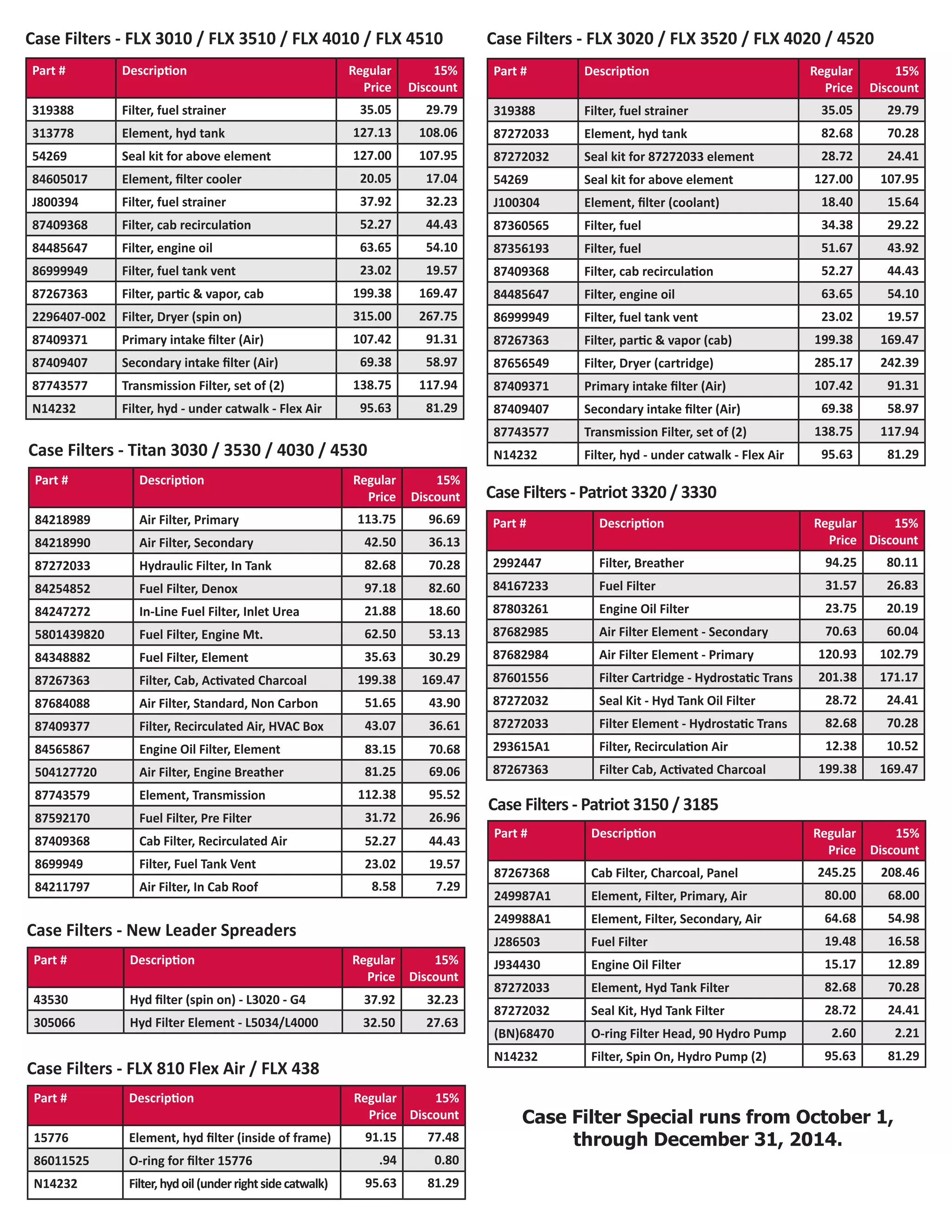 CASE Filters Special Pricing - October 1-December 31, 2014 | PDF