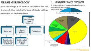 caSE study urban planning by FINALIZED.pptx