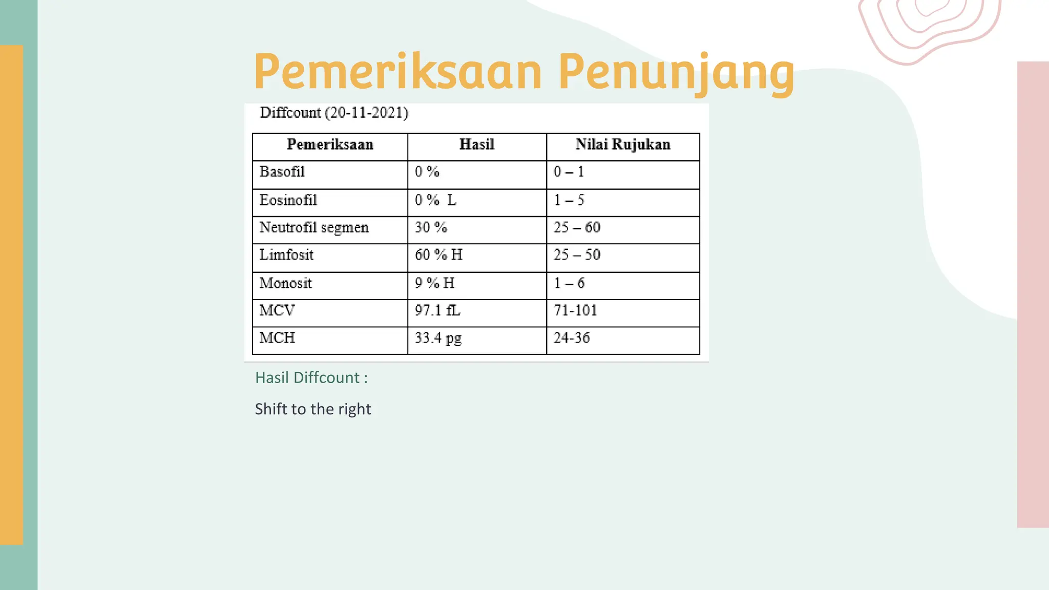 CASE report kejang demam sederhana .pptx