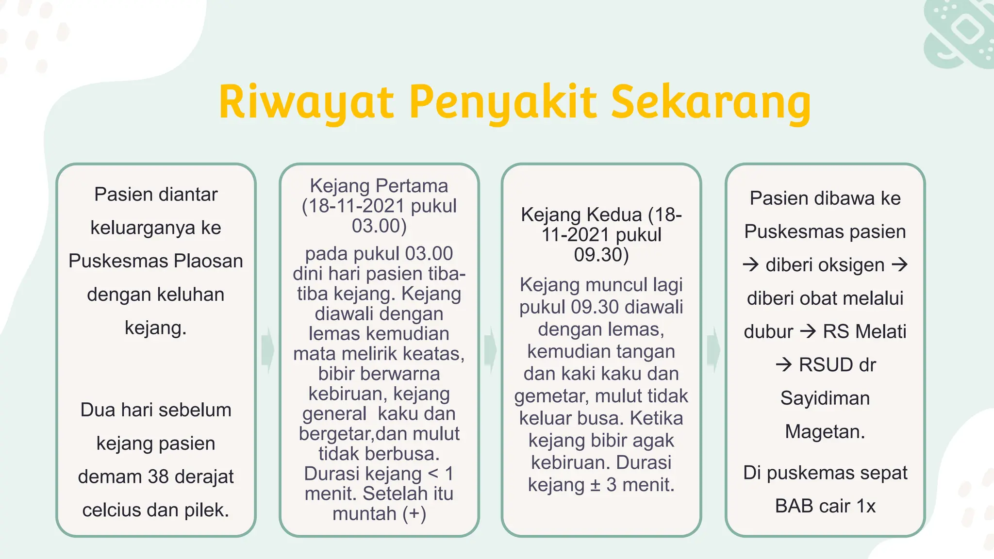 CASE report kejang demam sederhana .pptx