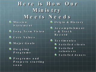 Case For A Ministry | PPT