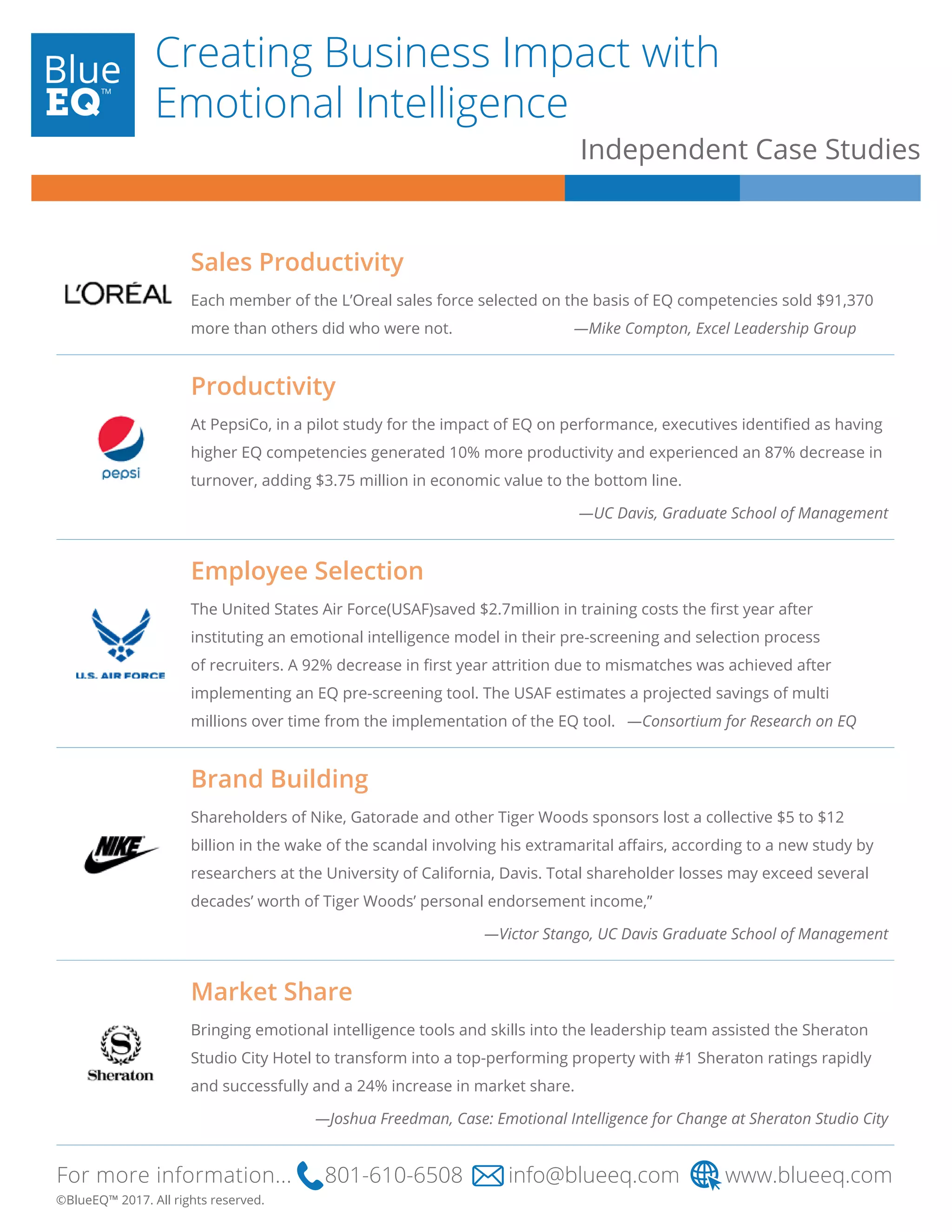 Emotional Intelligence Case for Business Impact | PDF