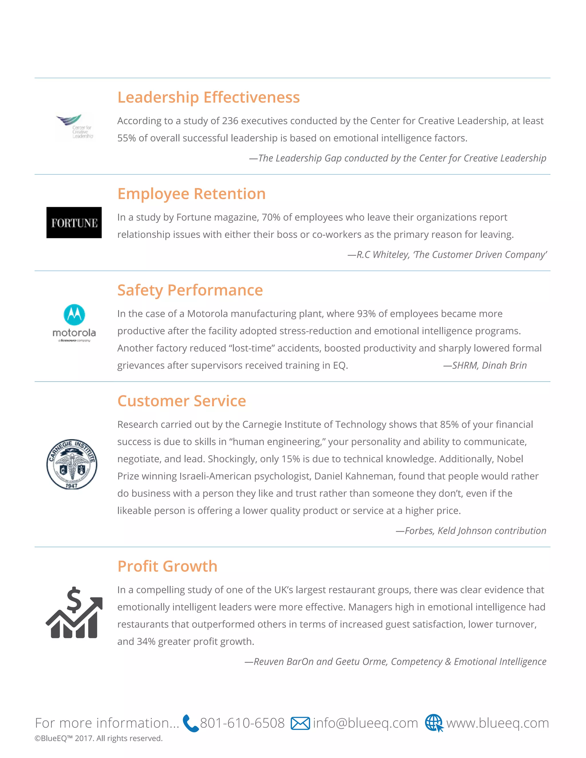 Emotional Intelligence Case for Business Impact | PDF