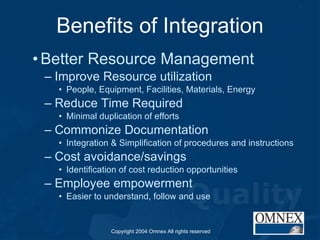 Case for integrated_management_systems | PPT | Business | Business and ...