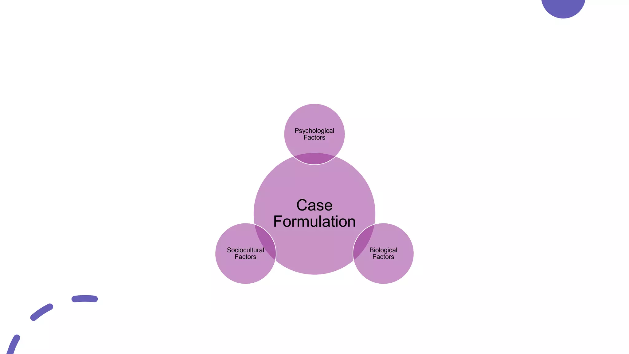 Case formulation | PPTX
