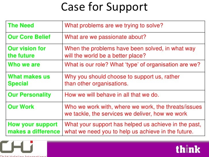 Case For Support