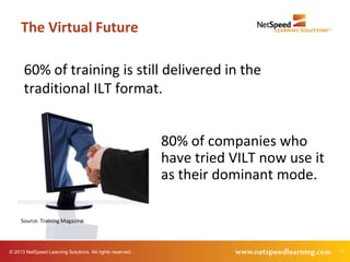 Trainers Matter: Making the Case for VILT | PPT