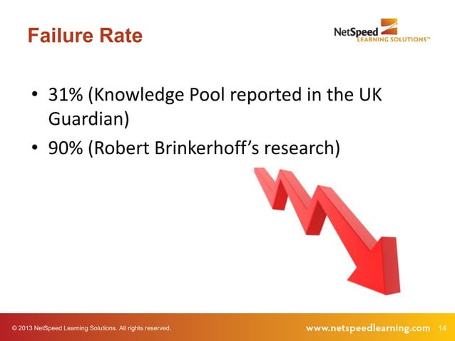 Trainers Matter: Making the Case for VILT | PPT