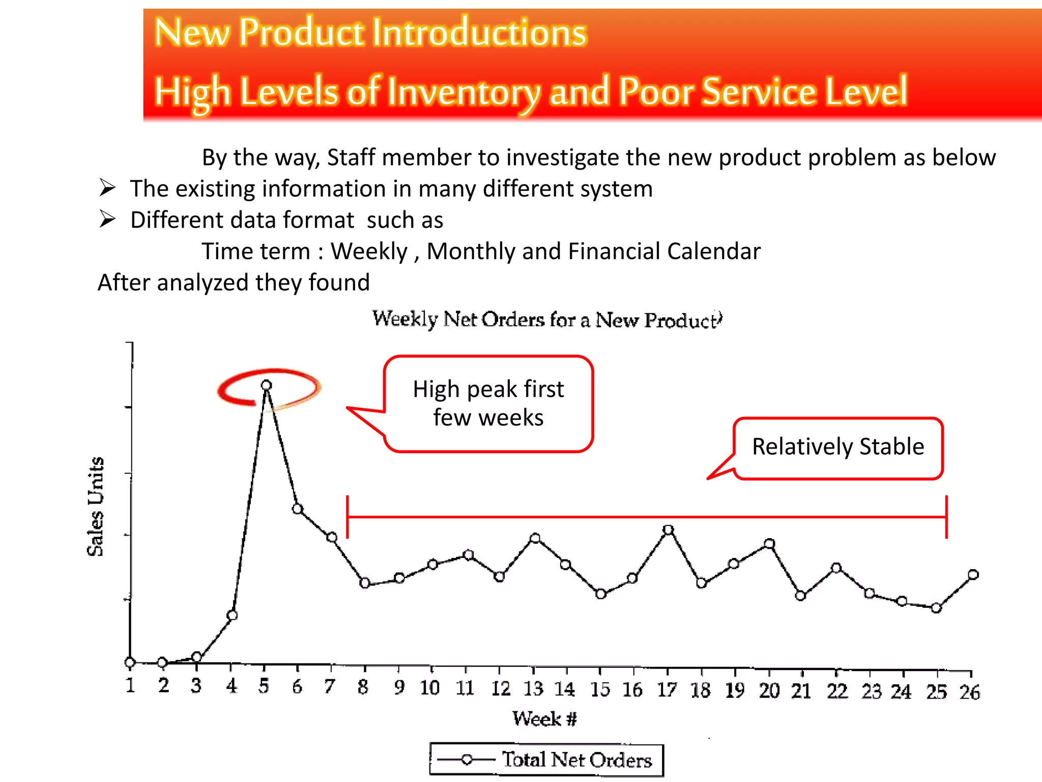 Meditech Surgical Case Study | PPTX