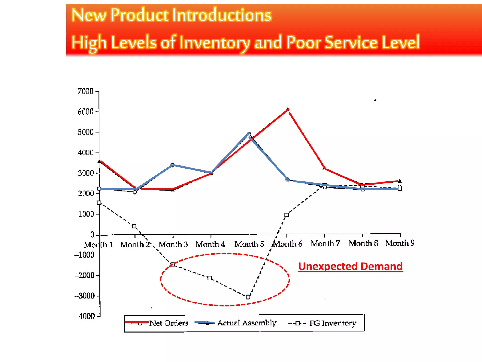 Meditech Surgical Case Study | PPTX