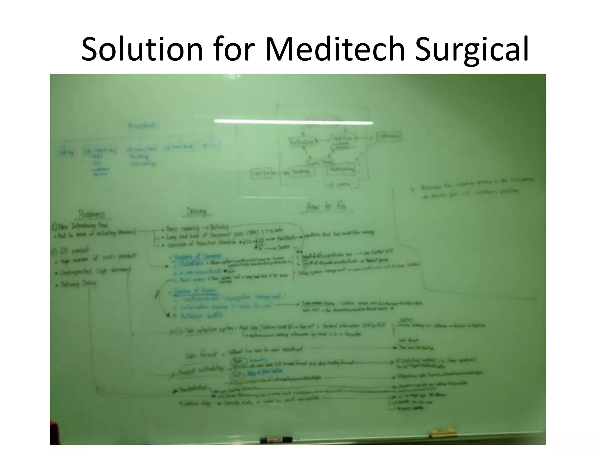 Meditech Surgical Case Study | PPTX