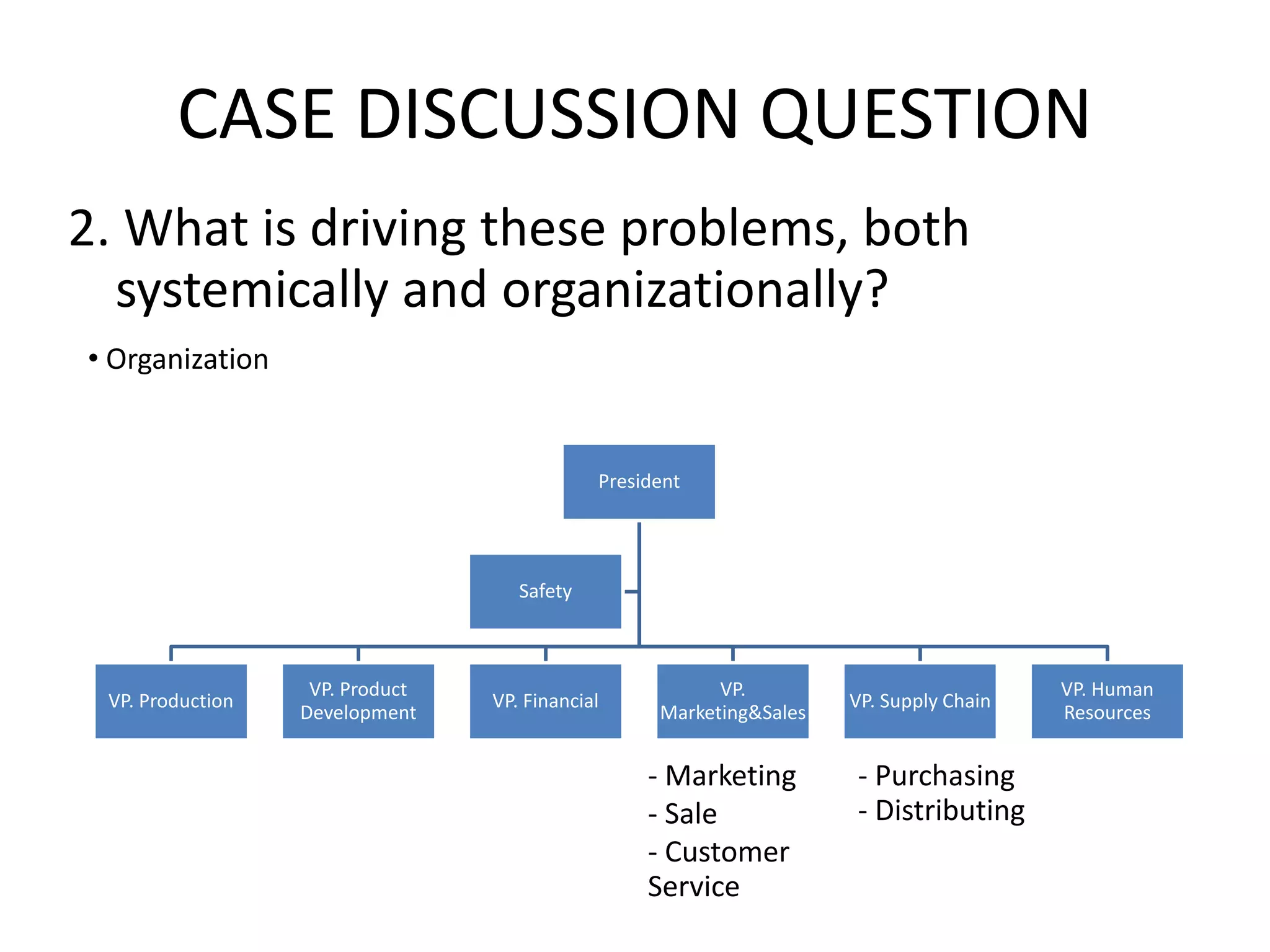 Meditech Surgical Case Study | PPTX