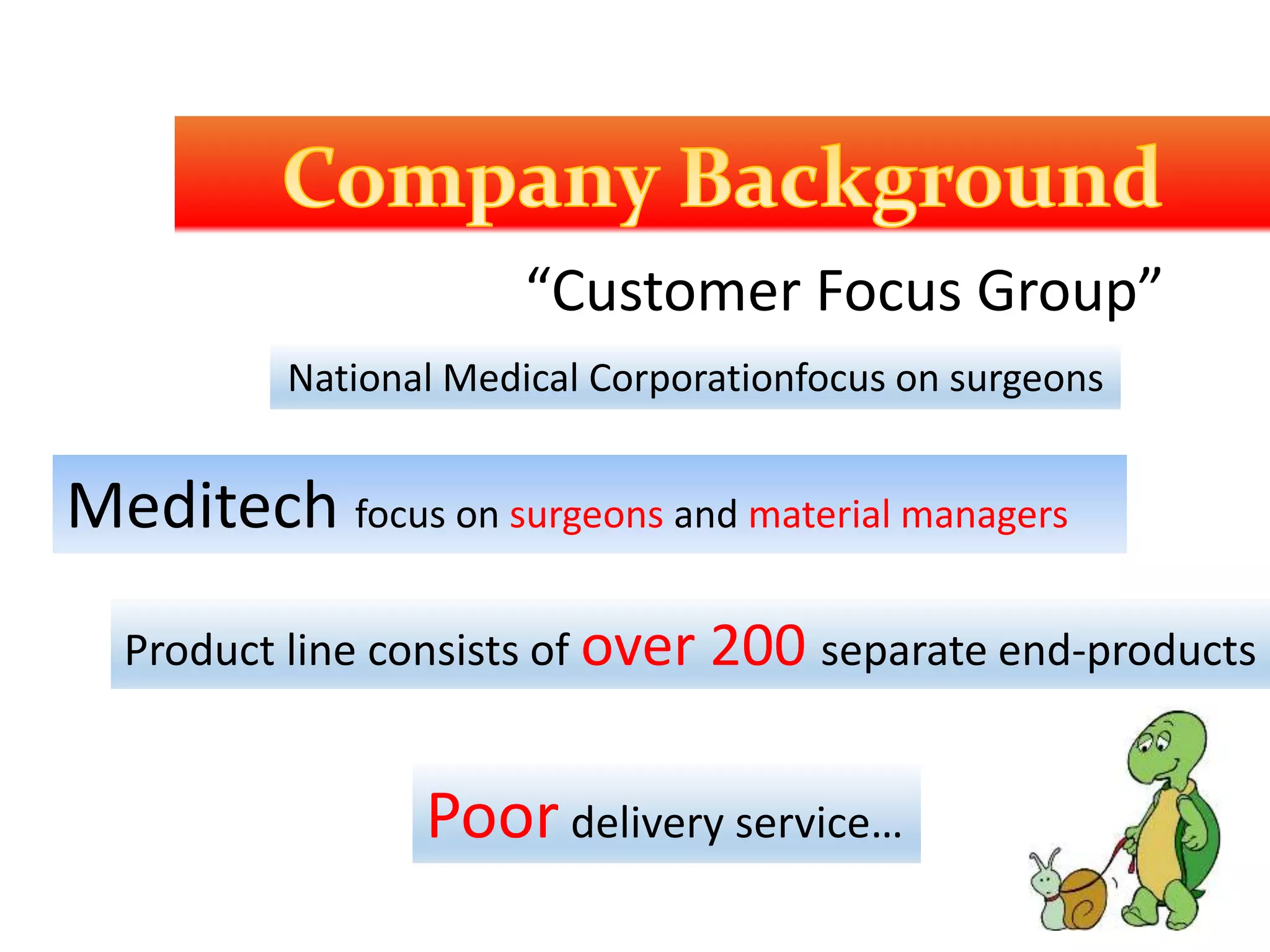 Meditech Surgical Case Study | PPTX