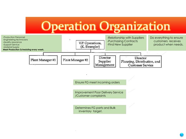 Meditech Surgical Case Study | PPTX