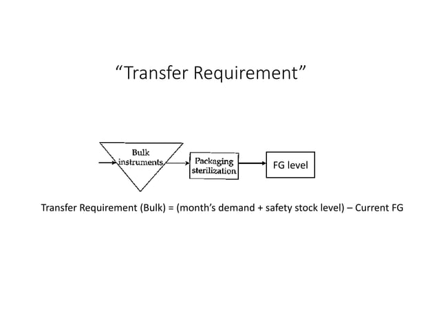 Meditech Surgical Case Study | PPTX
