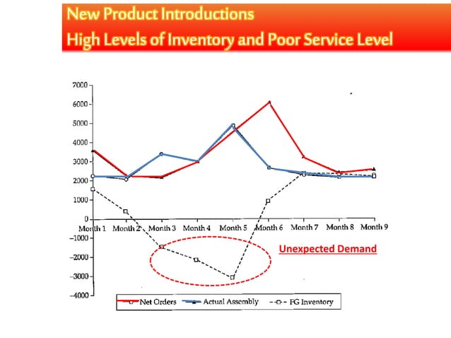 Meditech Surgical Case Study | PPTX