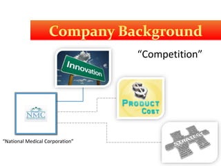 Meditech Surgical Case Study | PPTX