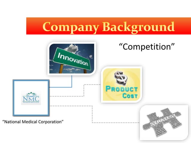 Meditech Surgical Case Study | PPTX