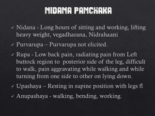 Gridhrasi - A Case presentation | PPTX