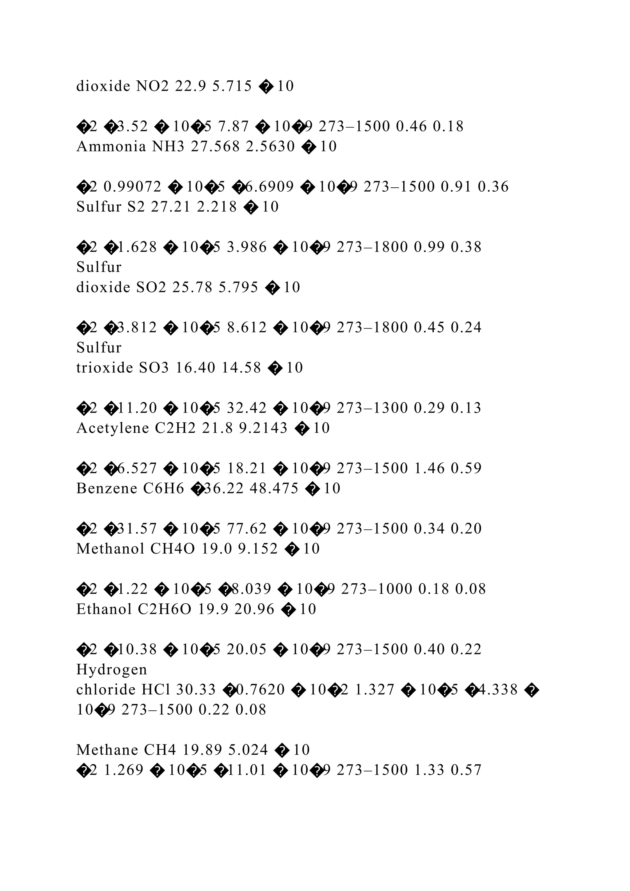 Case – Good Example 2Case 2 General Electric Ecomagination as a.docx