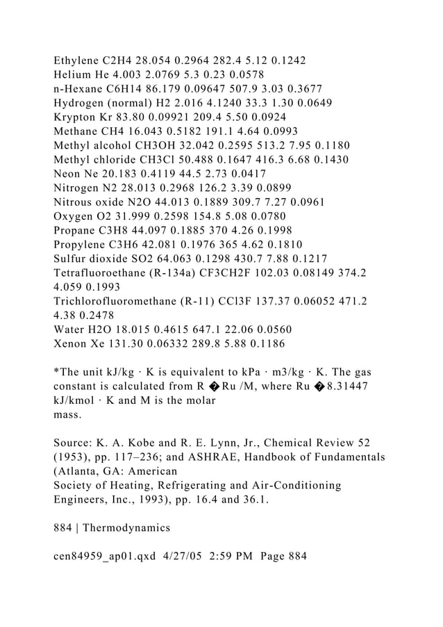 Case – Good Example 2Case 2 General Electric Ecomagination as a.docx