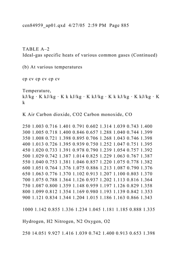 Case – Good Example 2Case 2 General Electric Ecomagination as a.docx