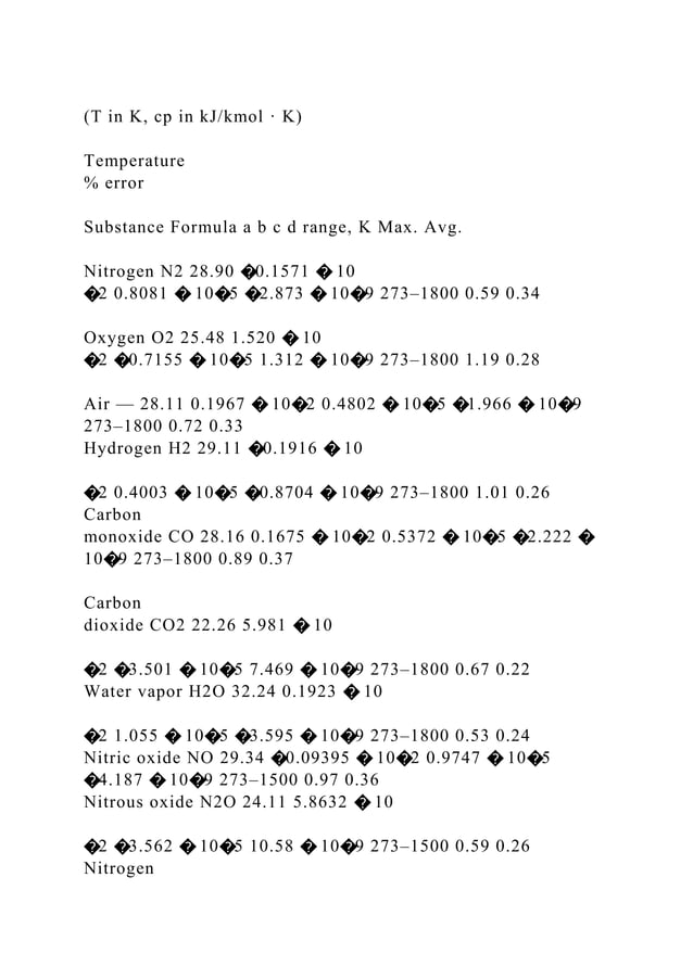 Case – Good Example 2Case 2 General Electric Ecomagination as a.docx