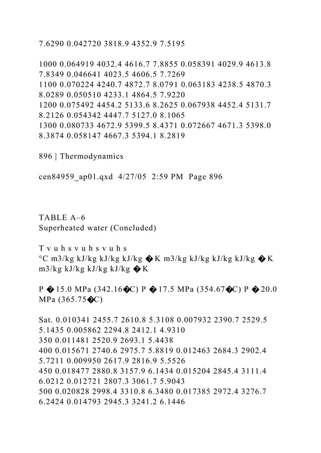 Case – Good Example 2Case 2 General Electric Ecomagination as a.docx